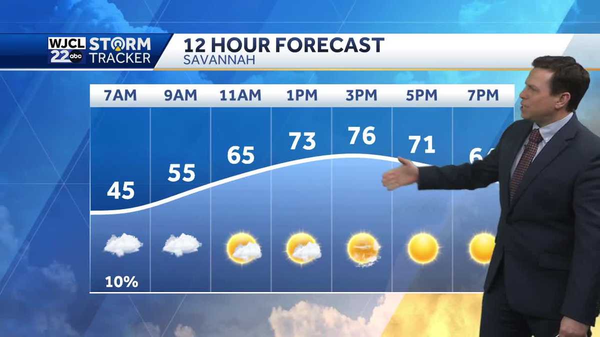 Beautiful spring-like weather is in the forecast this week