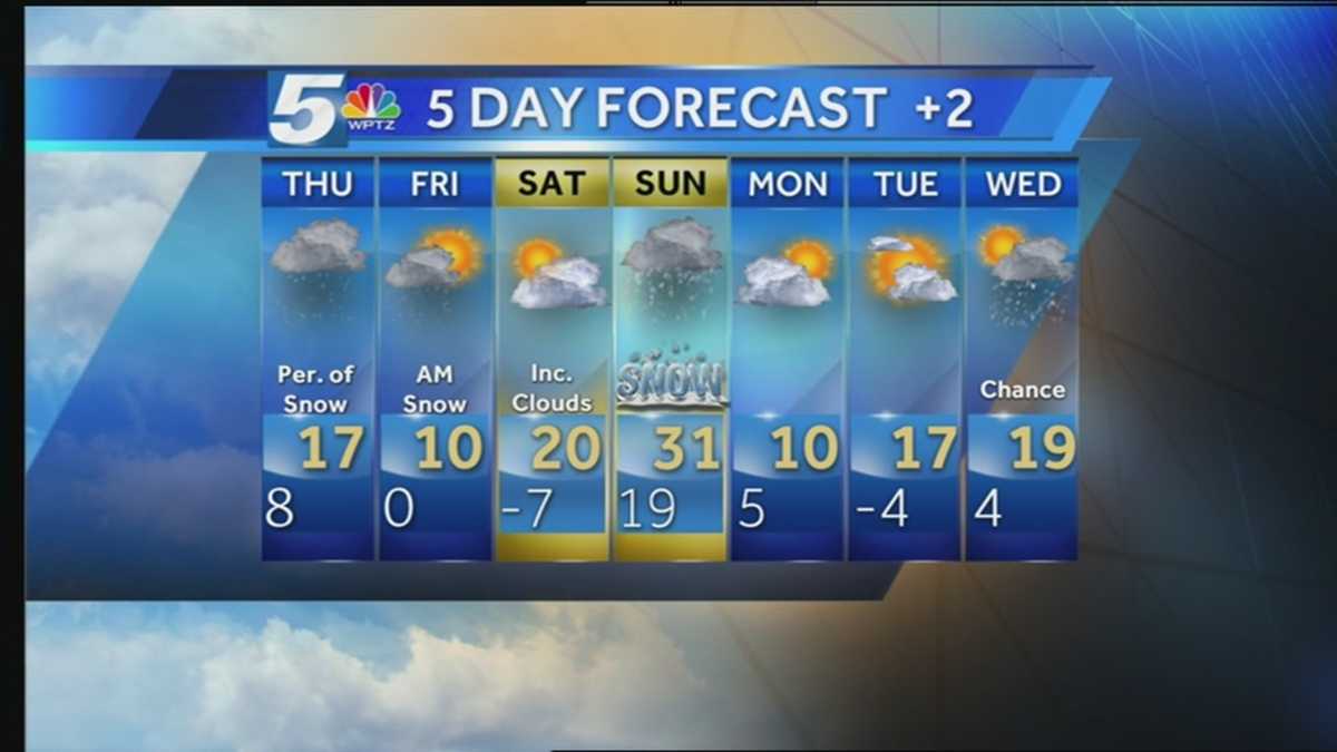 Tom's snowy weather forecast
