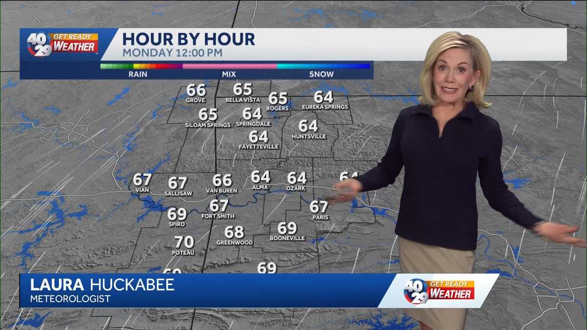 A Warm Weather Work Week in Arkansas