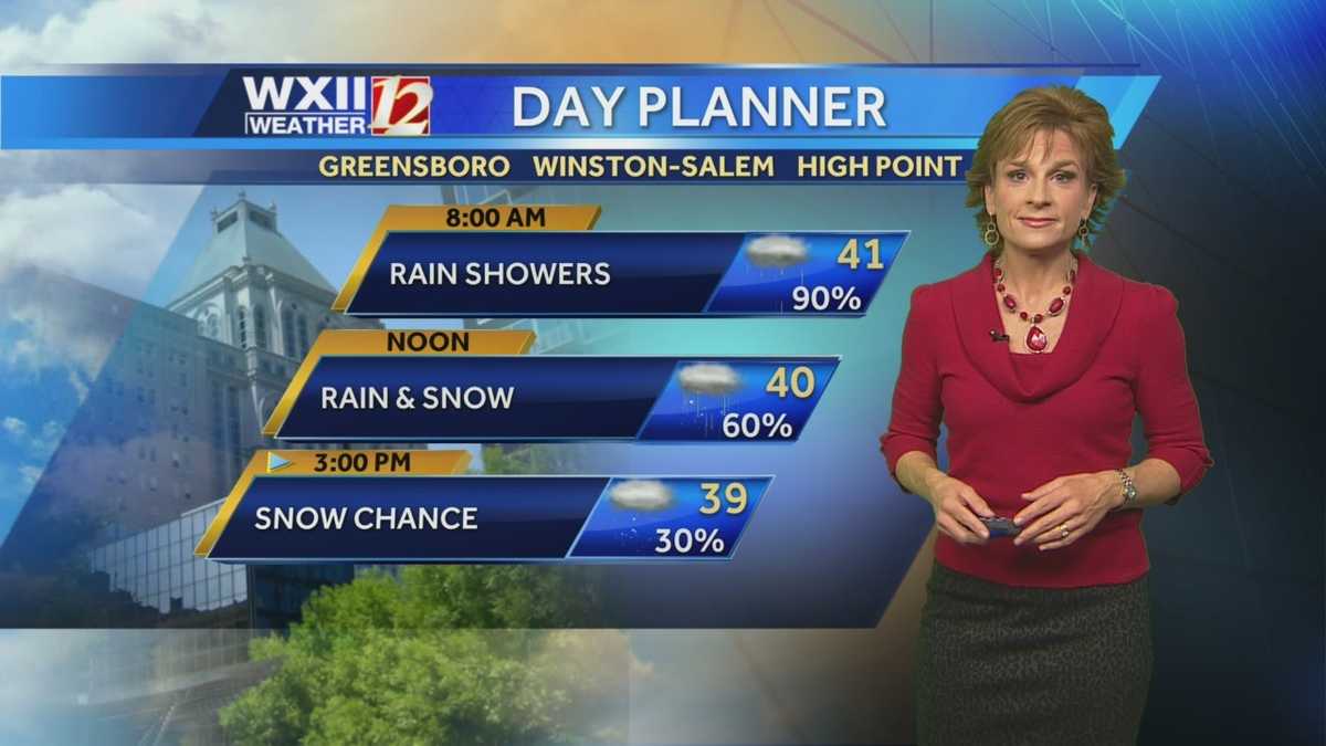 Lanie Pope's Rainy Forecast
