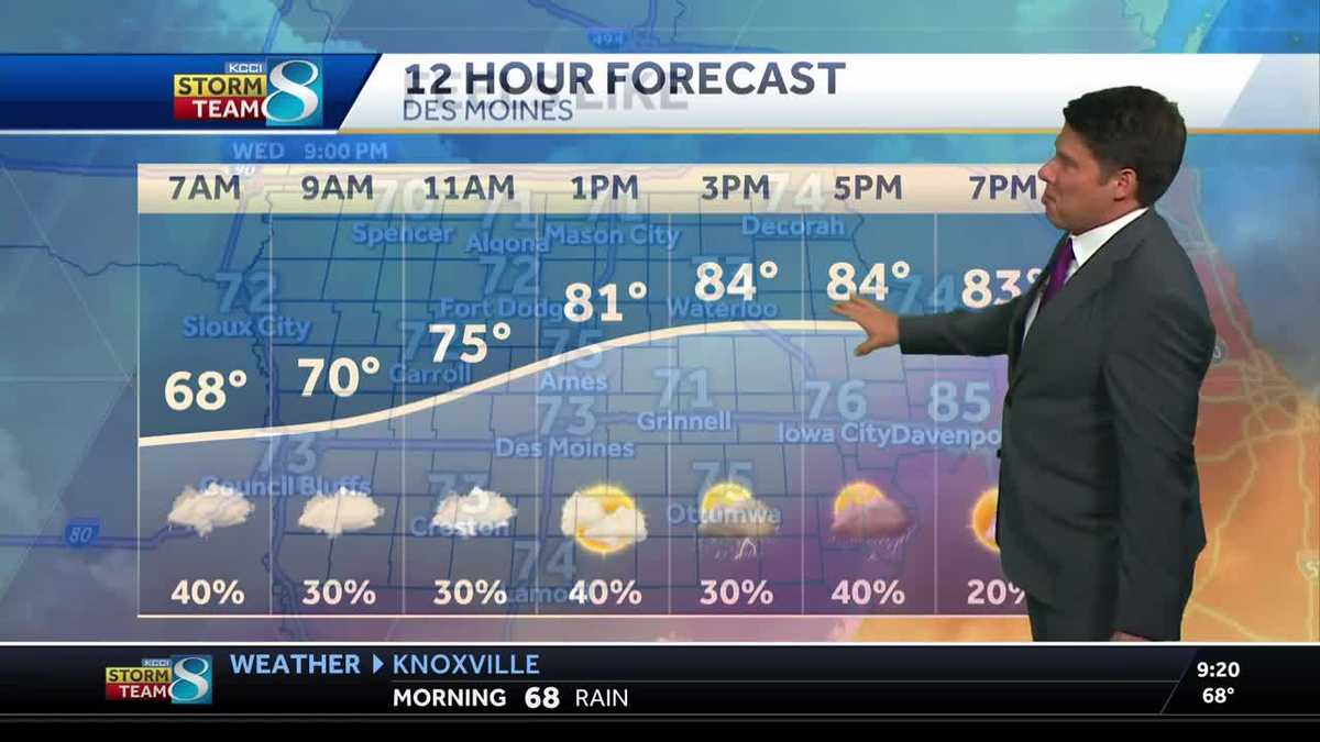 Iowa weather forecast: Rainy but cooler Wednesday for Des Moines