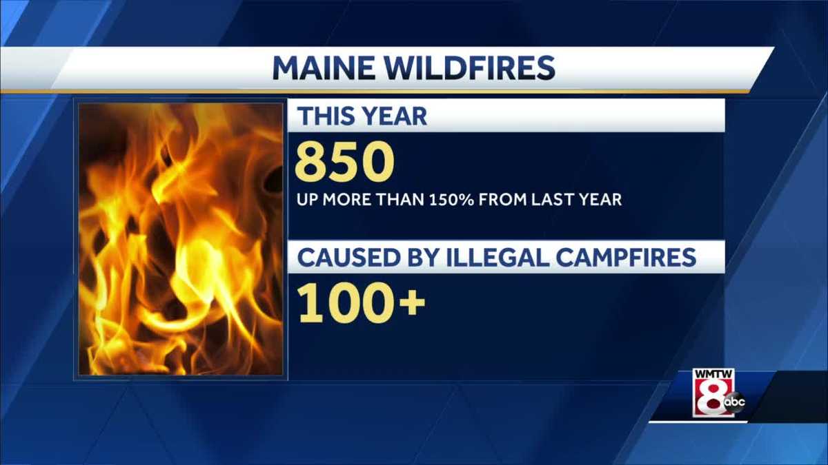 Wildfires continue to burn at a record pace across Maine