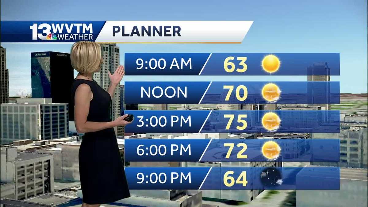 Sunny, dry weather continues