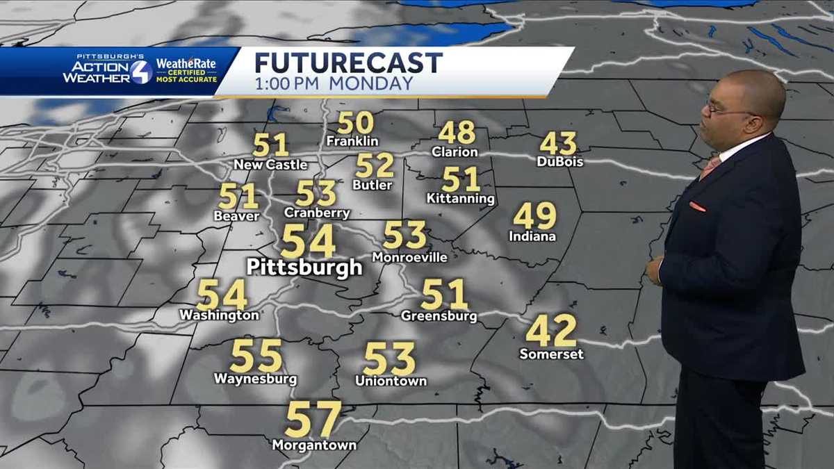 Feeling like Spring Monday