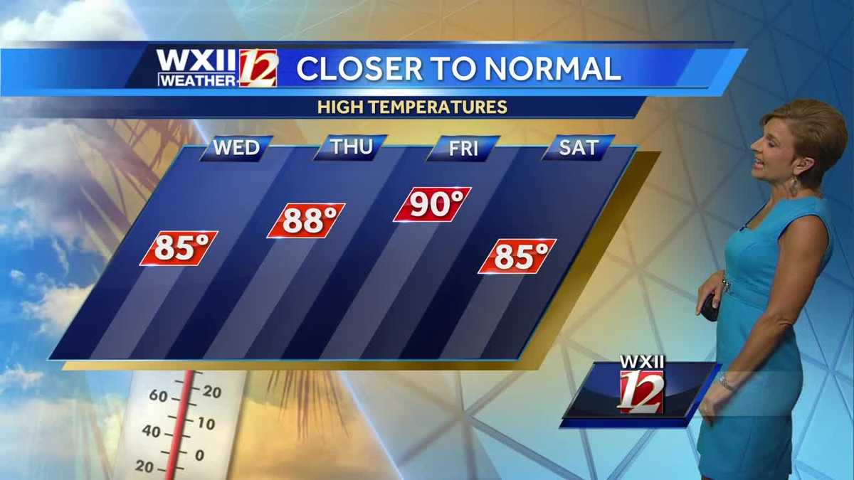 WATCH: Back to normal summer temps