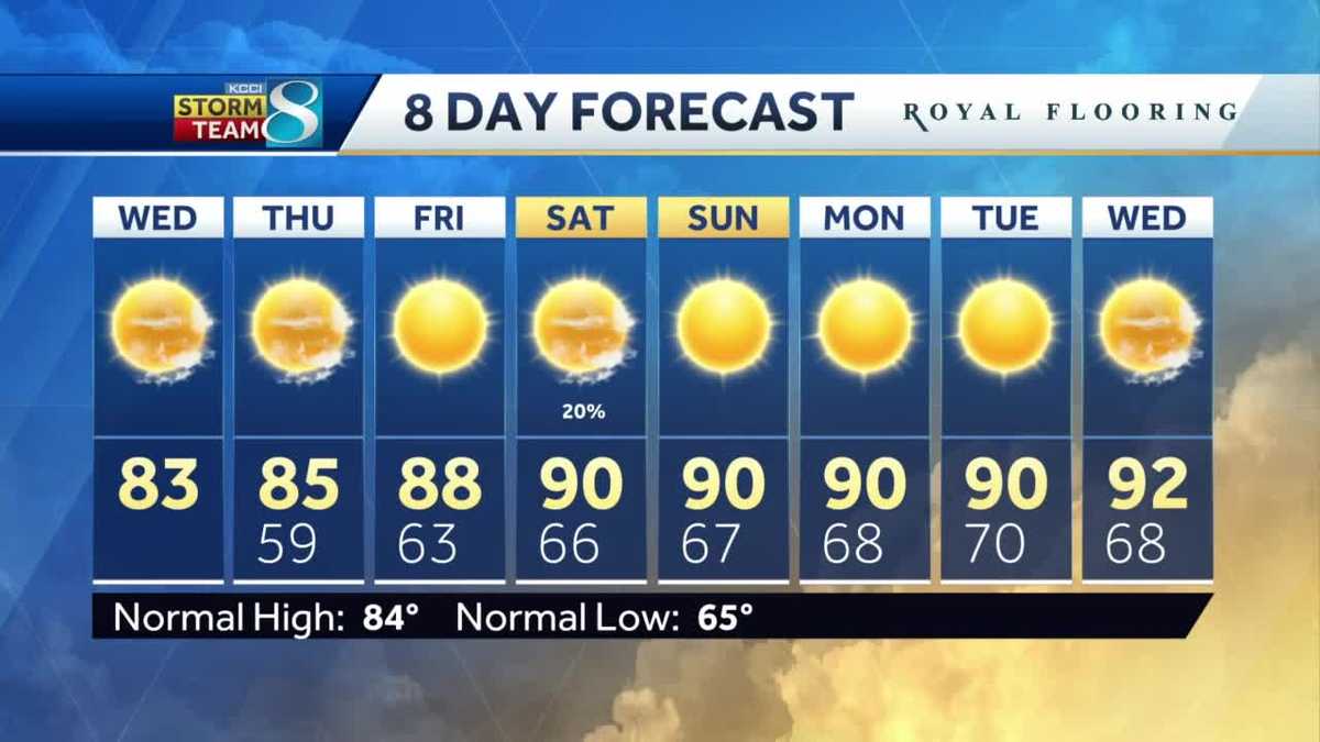 Clear and dry conditions ahead