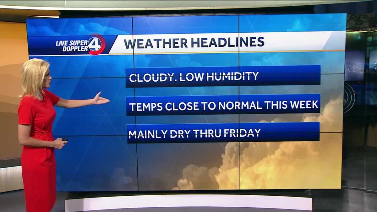 Videocast: Nice Week Ahead