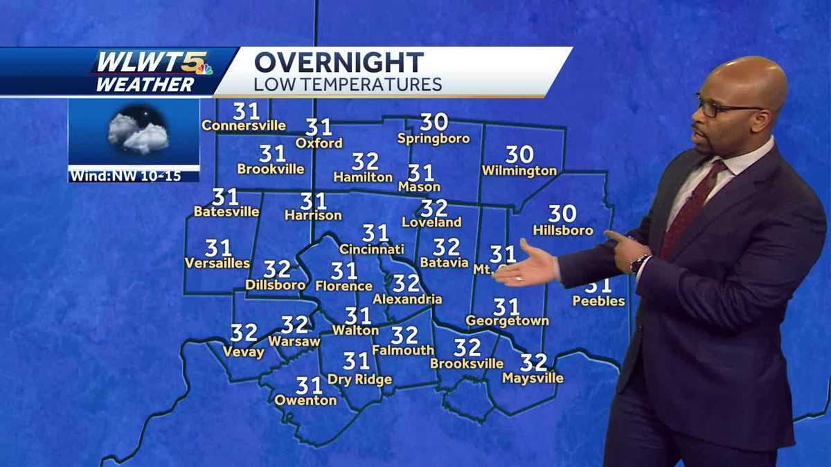 Chilly Start Friday