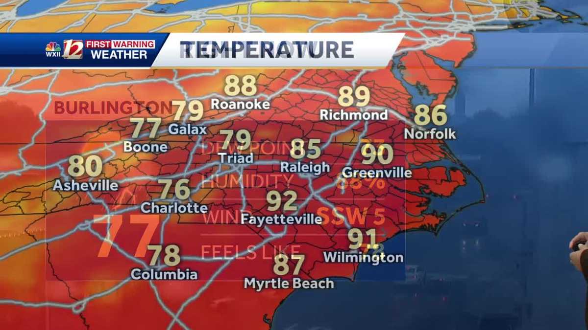 WATCH: Heat & Humidity Here. Chance for Afternoon Storms