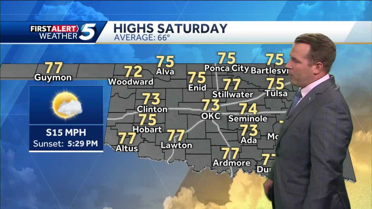 Forecast: Nice Weekend