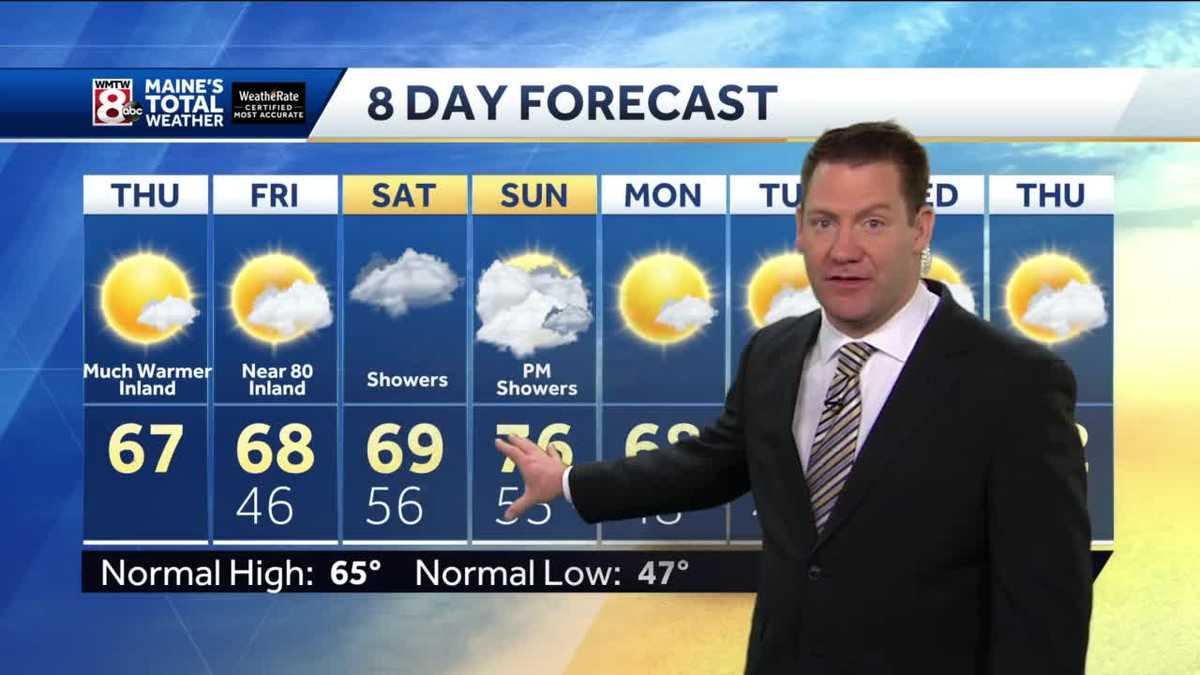 Weekend rain chances