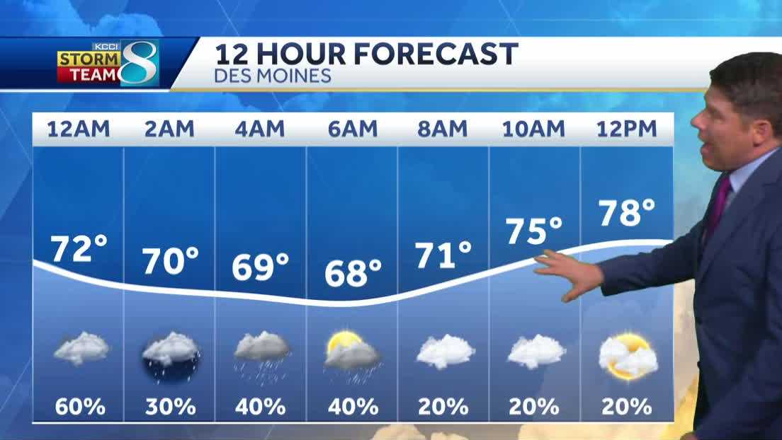 Des Moines weather: Additional storm chances this week