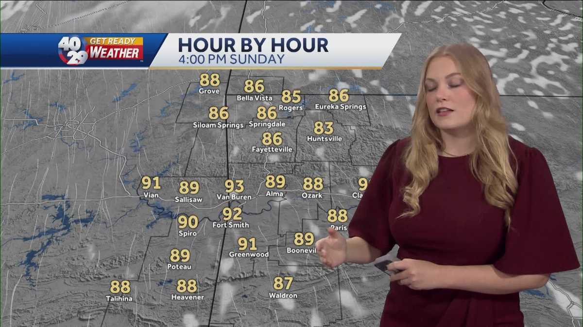 Spectacular Saturday & Sunday Before More Showers & Storms