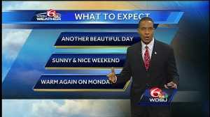 A sunny and cool Friday