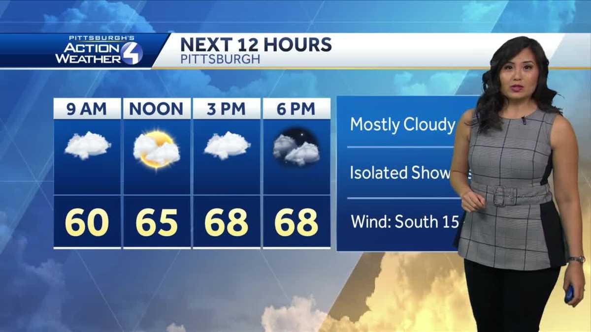 Windy and Record Challenging Warmth