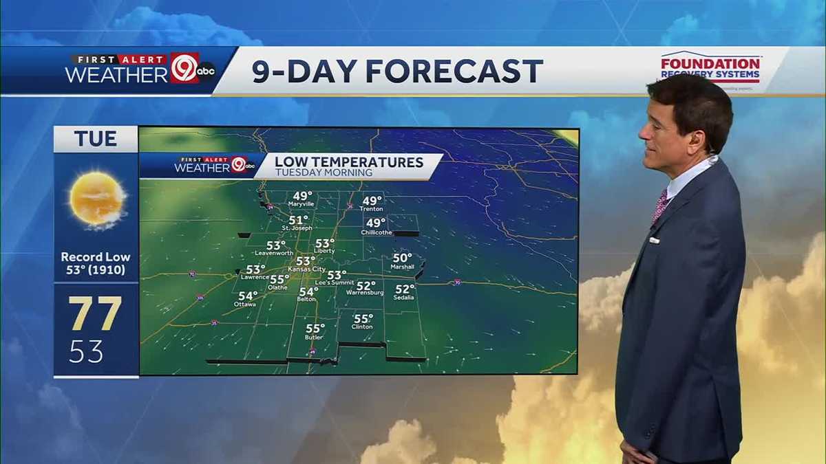 Kansas City weather: Record low temperatures possible this week