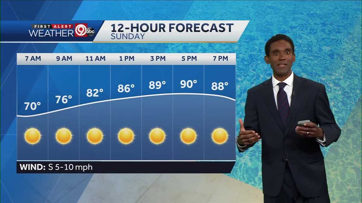 KANSAS CITY WEATHER: Mostly sunny, highs near 90 on Sunday