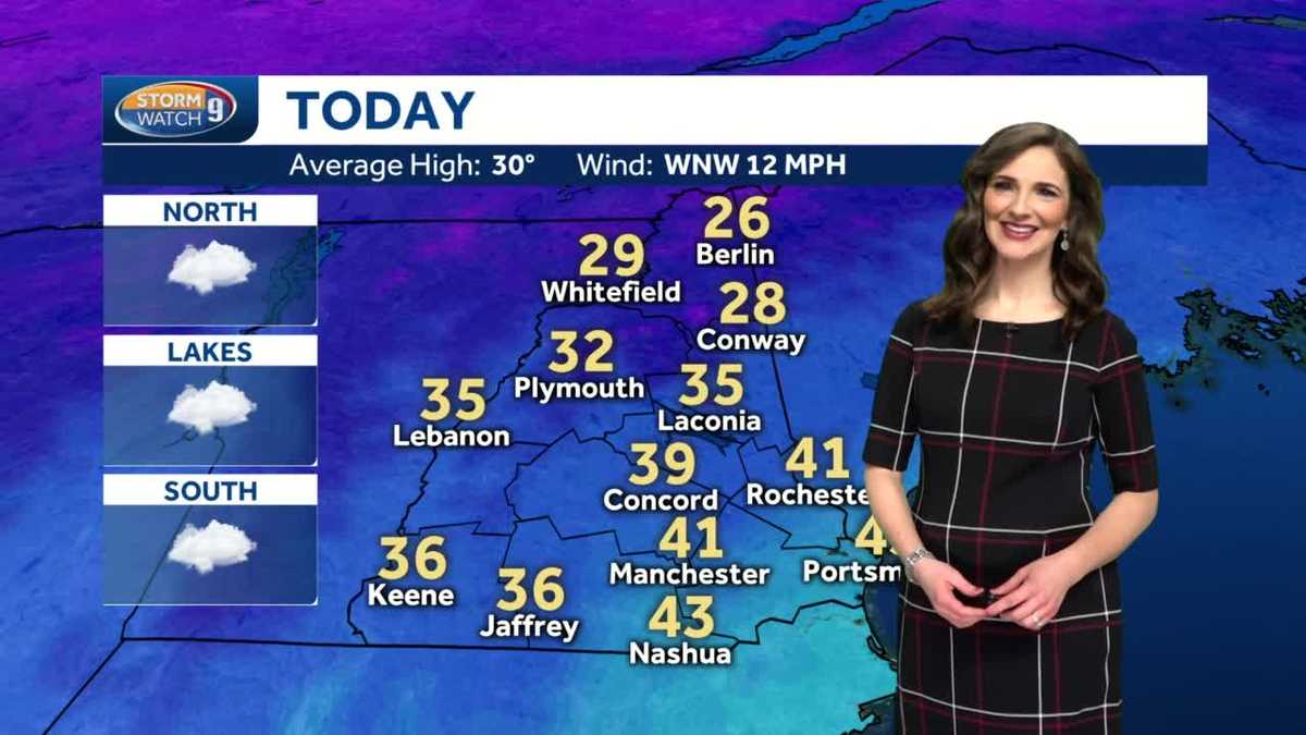 Watch: Mostly cloudy conditions today