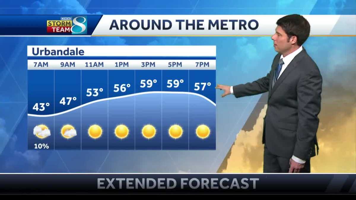 Warmer temperatures coming