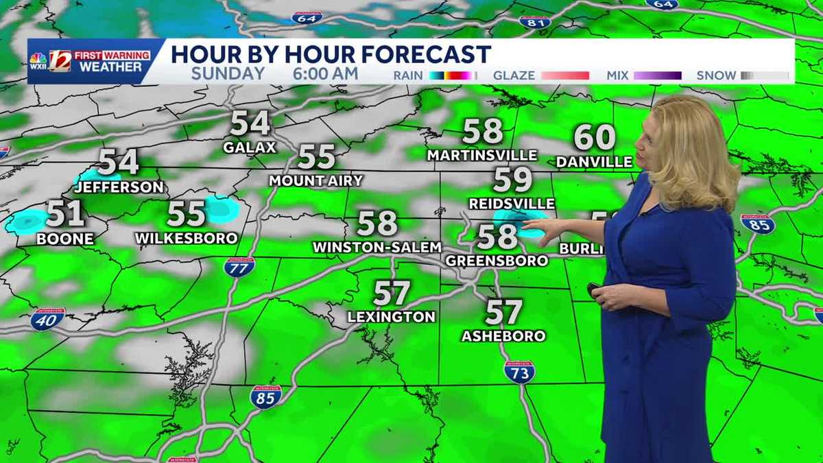 Warmer weekend in the Carolinas, stray showers possible