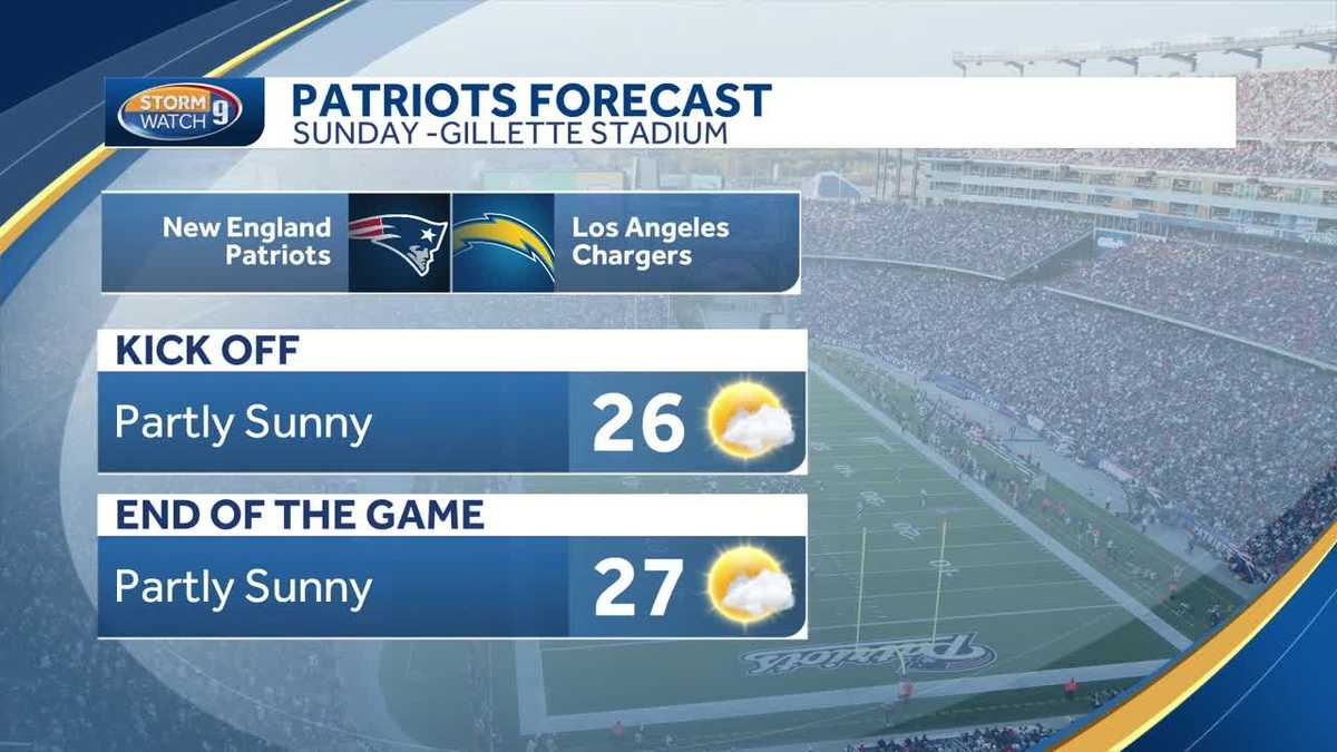 Frigid weekend ahead; breezy, chilly Sunday for Pats game Frigid weekend ahead; breezy, chilly Sunday for Pats game
