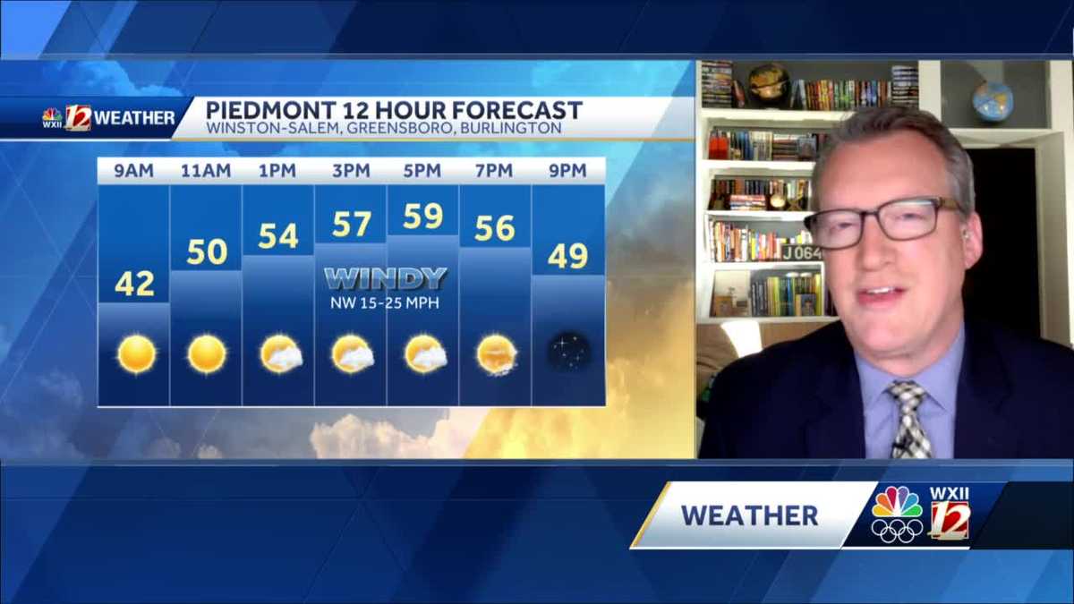 WATCH: Freeze Warning for Friday, Saturday showers