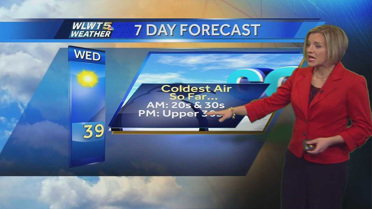 Very Cold Air But Warmer This Weekend