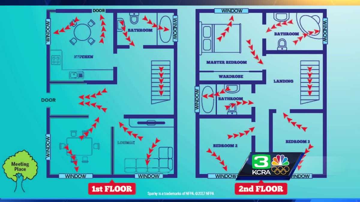 Fire preparedness week, have a plan, get out alive