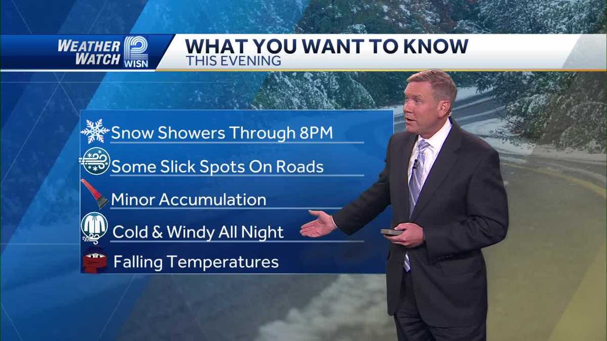 Weather: Slick Evening