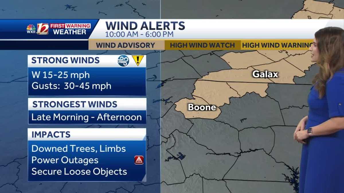 WATCH: Breezy Friday, Frost Concerns Saturday Morning