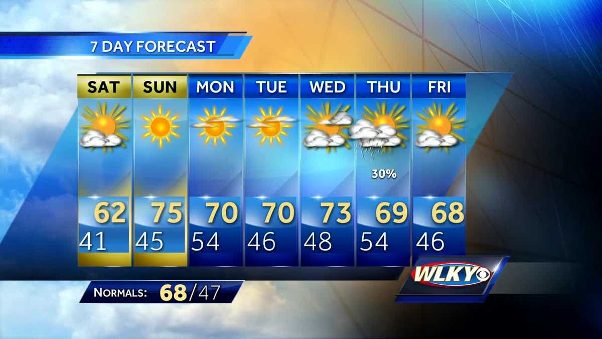 Chilli weather on the way