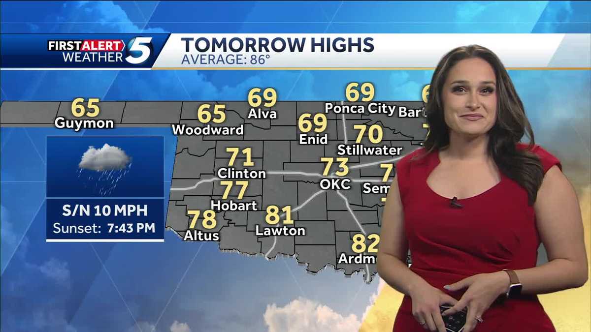 FORECAST: Heavy rain, plus not as hot