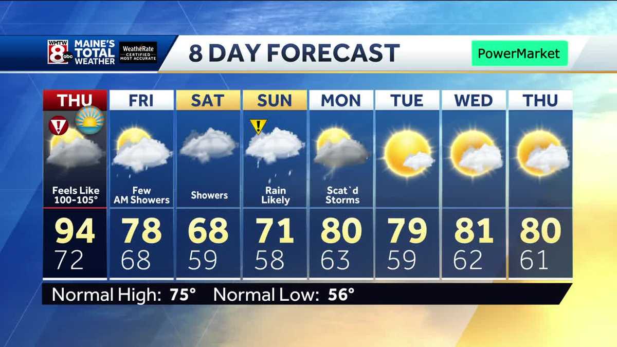Total weather alert for Thursday