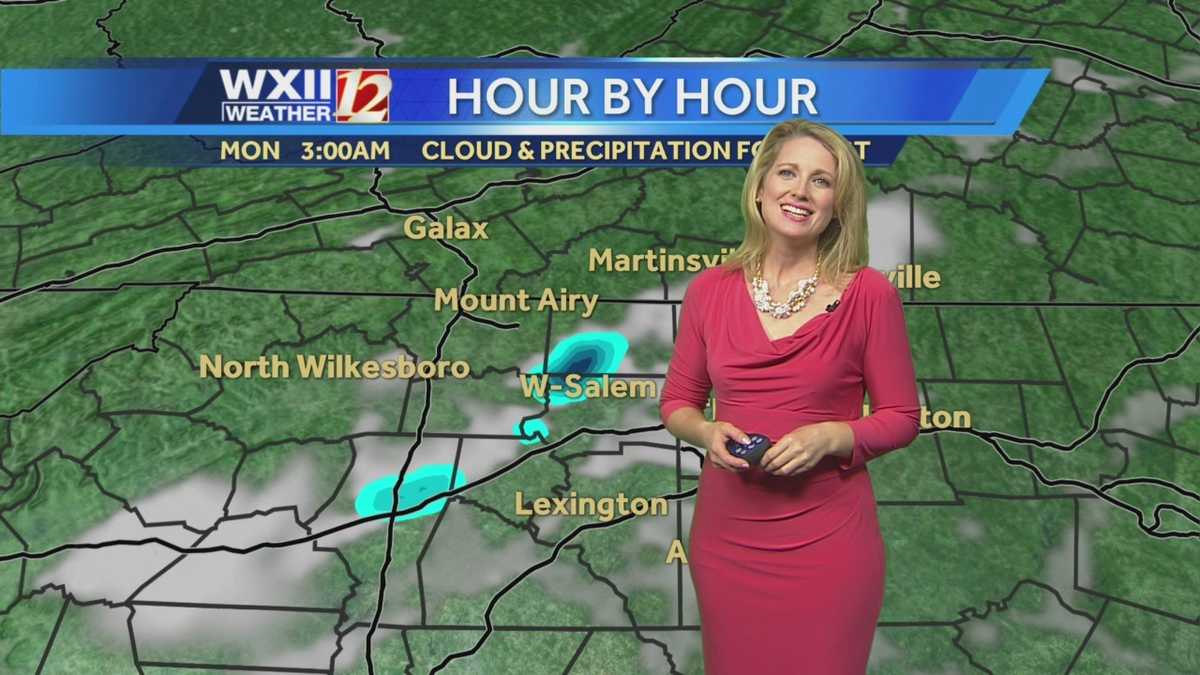 Michelle Kennedy's Forecast