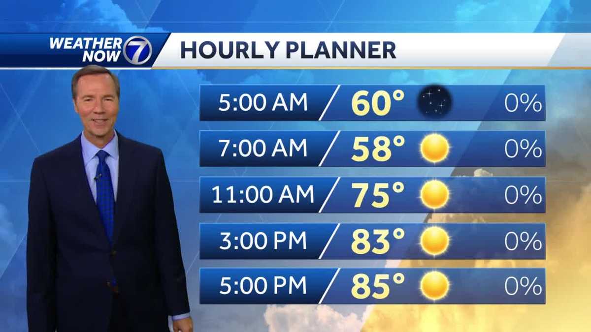 Monday night August 29 Omaha weather forecast. Tuesday looks good