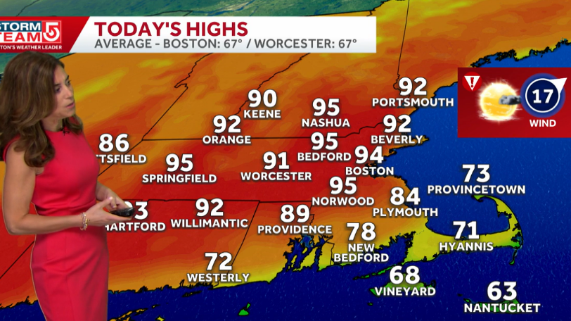 Video: Record heat, storms before cool weekend
