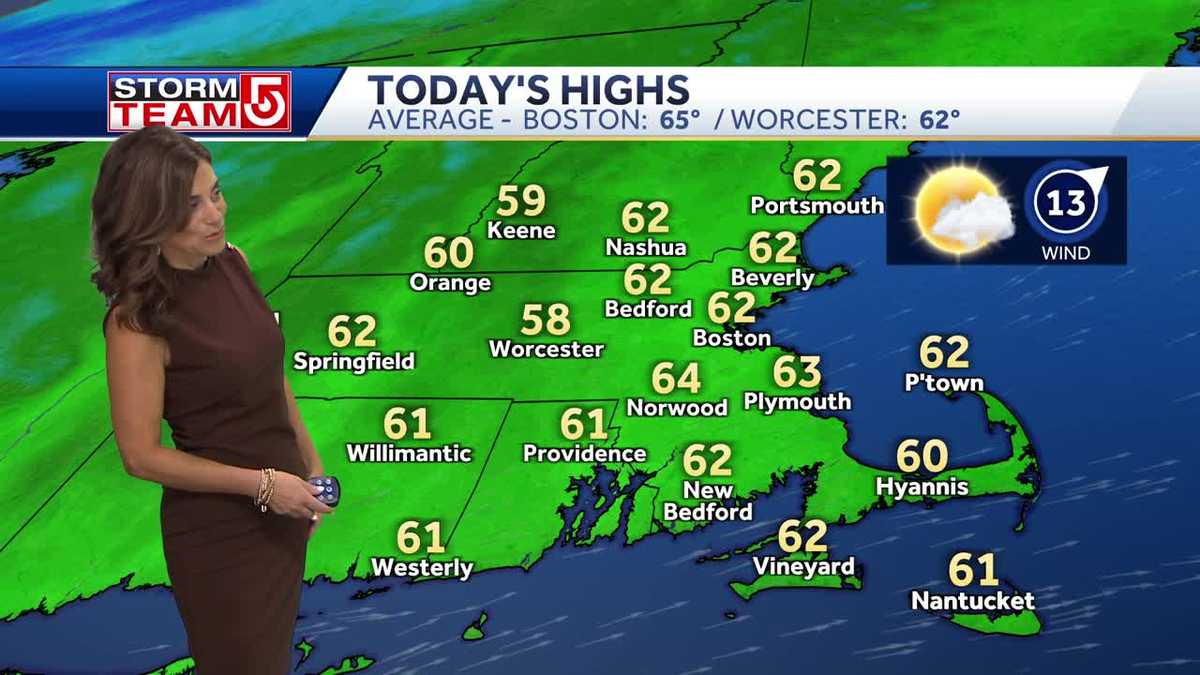 Video: Cool start with sun, some clouds