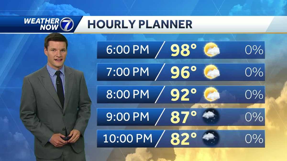 Toasty Sunday evening, staying hot for Memorial Day