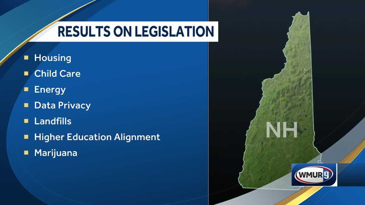 NH Business: Key legislative results for economy, businesses