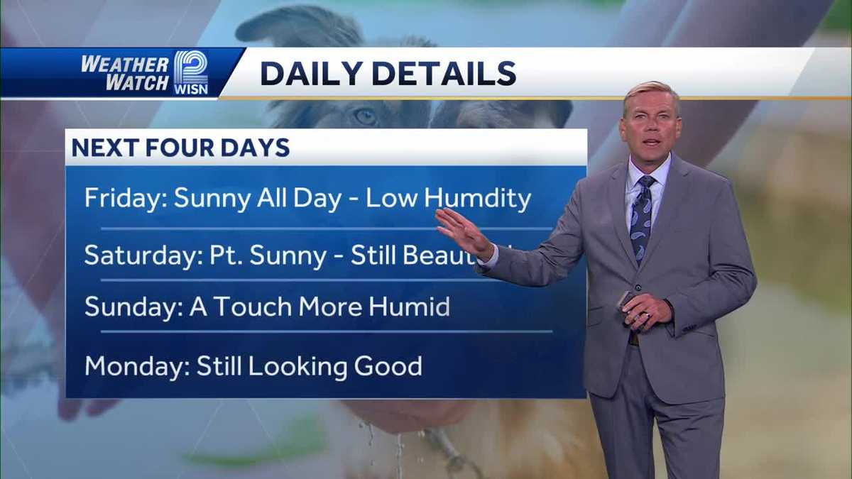 Weather: Awesome Weather Continues