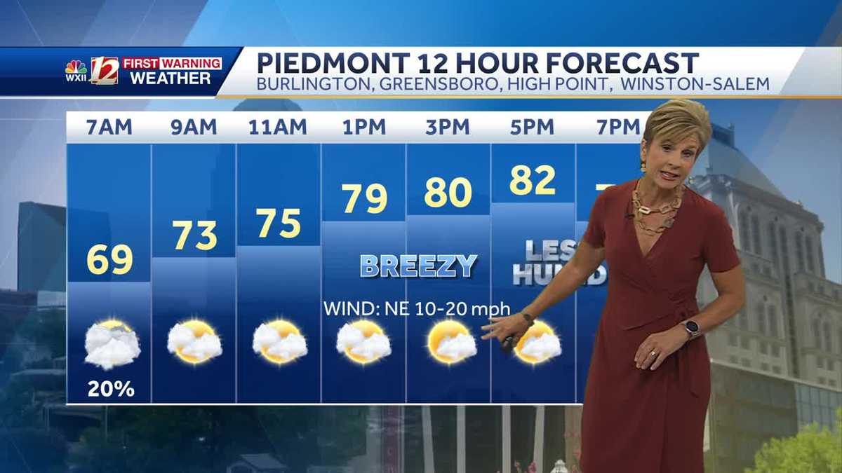 WATCH: Cooler, less humid air on the way and tracking Beryl
