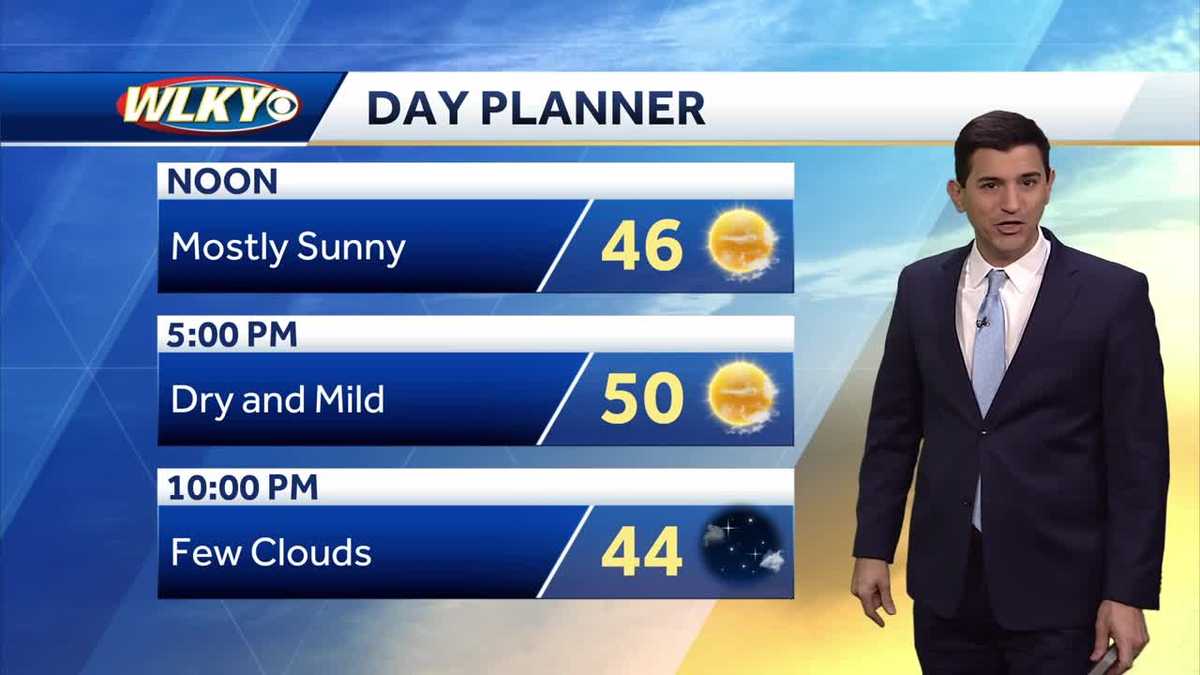 Bright and milder Tuesday