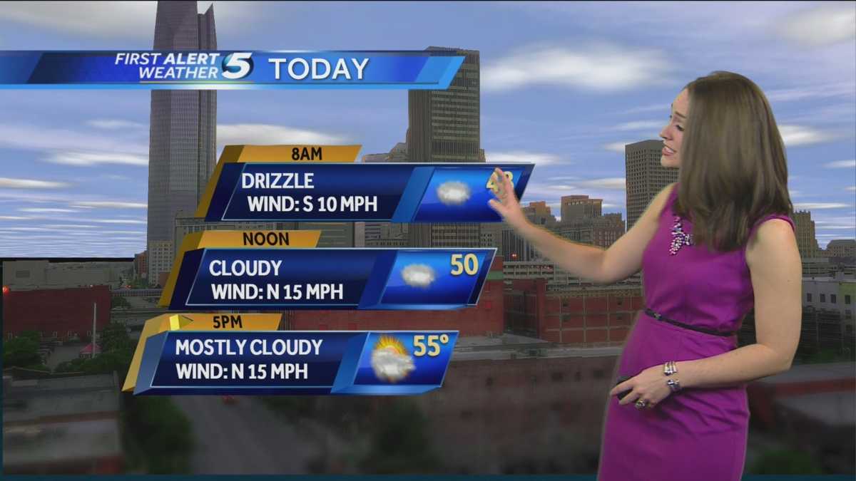 Forecast: Cloudy day with mild temperatures