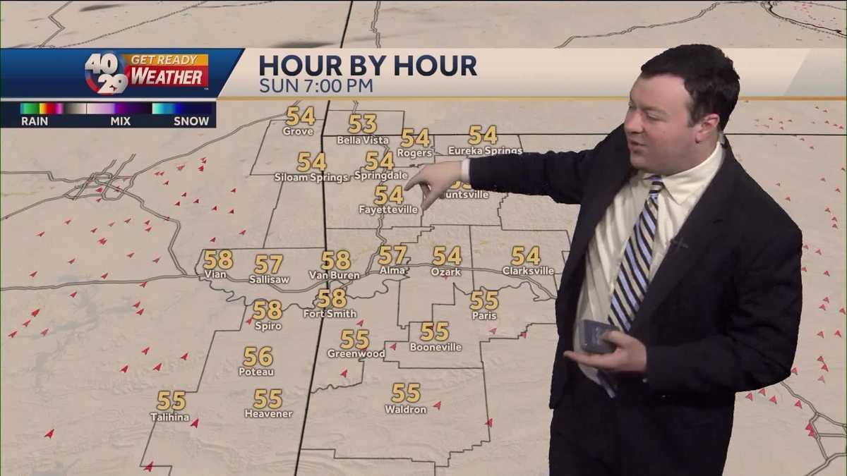 Windy Sunday Morning, Warm Afternoon Temperatures!