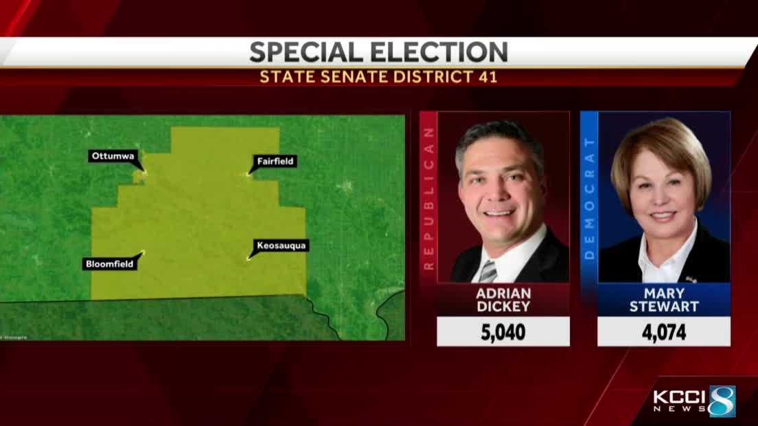 Adrian Dickey wins Iowa Senate special election