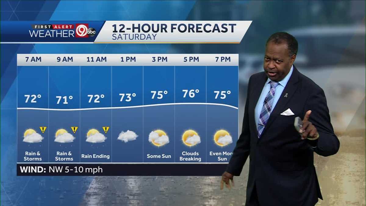 KANSAS CITY WEATHER: Rain, storms to move in overnight, first part of ...