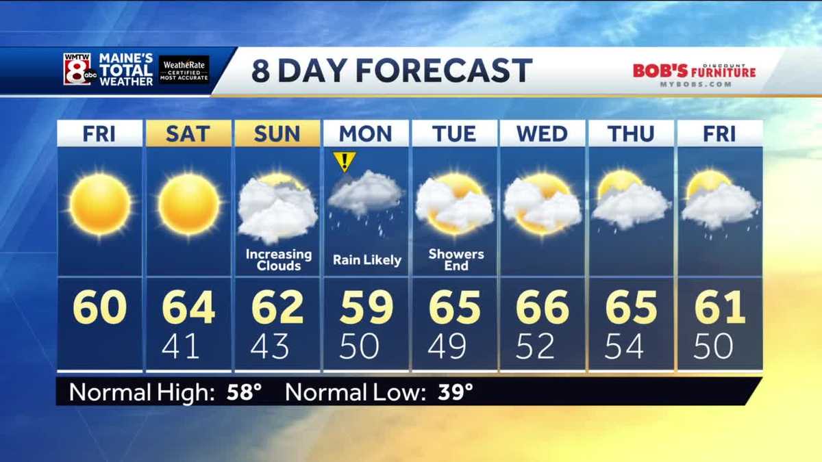 A split weekend of sorts, keep your outdoor plans though