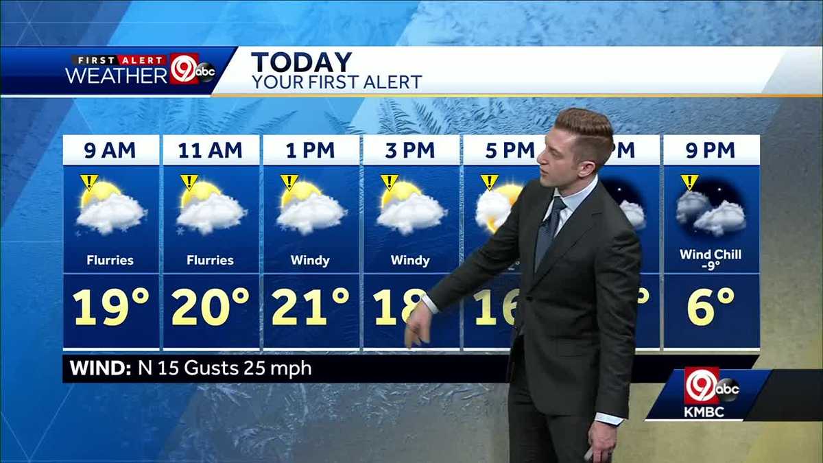 Arctic front means temperatures will continue to fall throughout the day