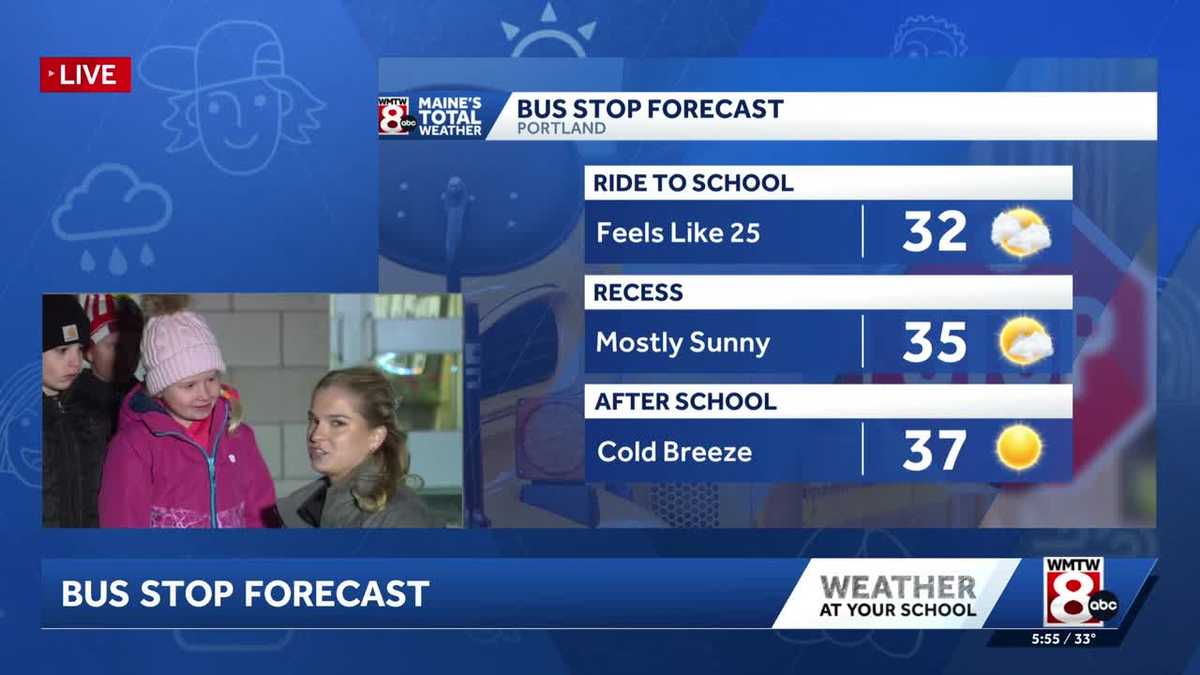 Weather At Your School: W.G. Mallett School