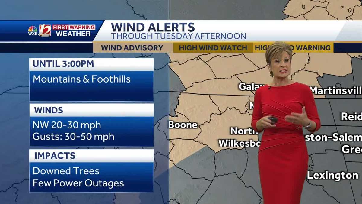 WATCH: Windy and cold Tuesday